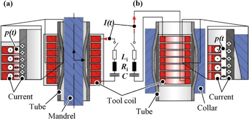Metal Bipolar Plate Manufacturing Processes | Important Insights 2026
